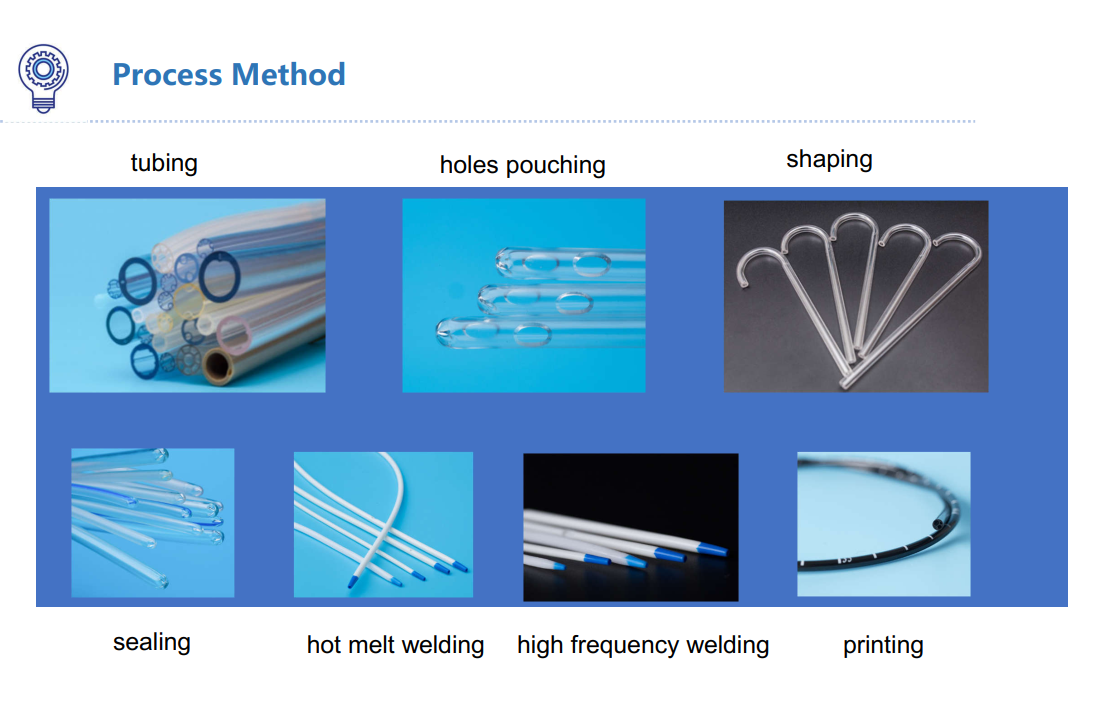 Custom Medical Catheters Manufacturing Service - lingel-pro.com